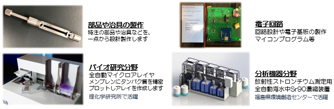 事業案内／サービス - MTK株式会社